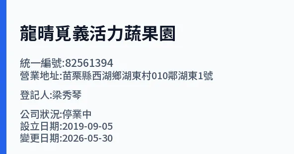 龍晴覓義活力蔬果園的照片-統編 82561394(苗栗縣) 公司登記資料與營業項目詳細圖表