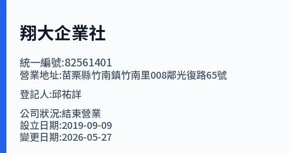 翔大企業社的照片-統編 82561401(苗栗縣) 公司登記資料與營業項目詳細圖表