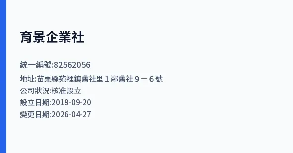育景企業社的照片-統編 82562056(苗栗縣) 公司登記資料與營業項目詳細圖表