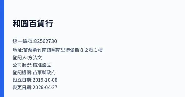 和圓百貨行的照片-統編 82562730(苗栗縣) 公司登記資料與營業項目詳細圖表