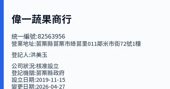 偉一蔬果商行的照片-統編 82563956(苗栗縣) 公司登記資料與營業項目詳細圖表