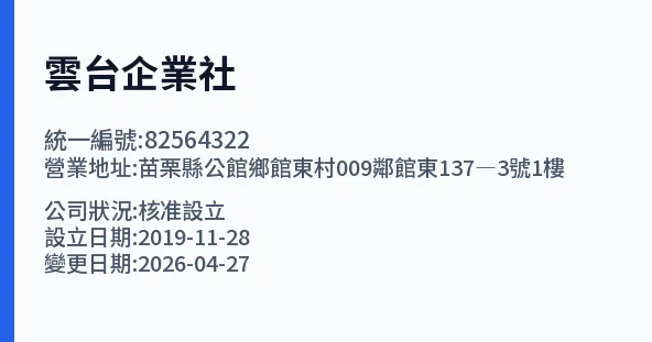 雲台企業社的照片-統編 82564322(苗栗縣) 公司登記資料與營業項目詳細圖表