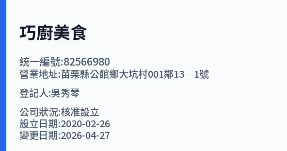 巧廚美食的照片-統編 82566980(苗栗縣) 公司登記資料與營業項目詳細圖表