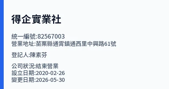 得企實業社的照片-統編 82567003(苗栗縣) 公司登記資料與營業項目詳細圖表