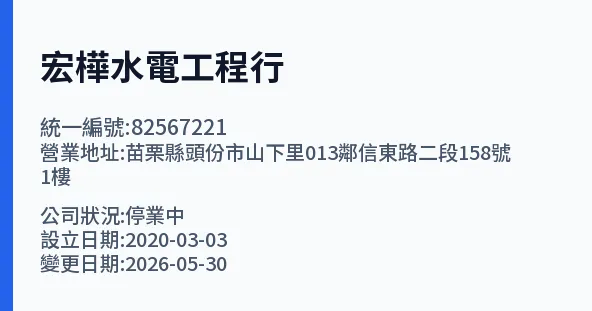 宏樺水電工程行的照片-統編 82567221(苗栗縣) 公司登記資料與營業項目詳細圖表