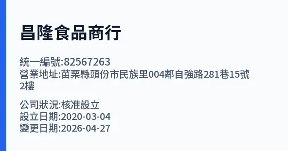 昌隆食品商行的照片-統編 82567263(苗栗縣) 公司登記資料與營業項目詳細圖表