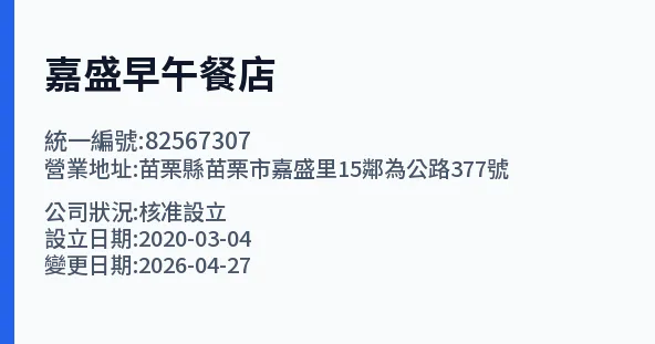 嘉盛早午餐店的照片-統編 82567307(苗栗縣) 公司登記資料與營業項目詳細圖表