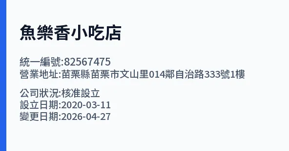 魚樂香小吃店的照片-統編 82567475(苗栗縣) 公司登記資料與營業項目詳細圖表