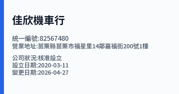 佳欣機車行的照片-統編 82567480(苗栗縣) 公司登記資料與營業項目詳細圖表