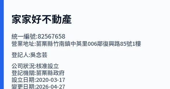 家家好不動產的照片-統編 82567658(苗栗縣) 公司登記資料與營業項目詳細圖表