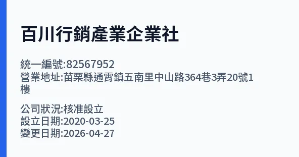 百川行銷產業企業社的照片-統編 82567952(苗栗縣) 公司登記資料與營業項目詳細圖表
