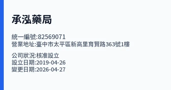 承泓藥局的照片-統編 82569071(臺中市) 公司登記資料與營業項目詳細圖表