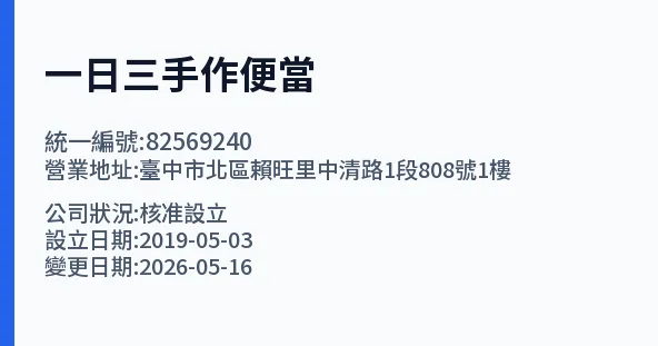 一日三手作便當的照片-統編 82569240(臺中市) 公司登記資料與營業項目詳細圖表