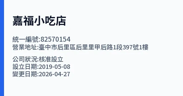 嘉福小吃店的照片-統編 82570154(臺中市) 公司登記資料與營業項目詳細圖表