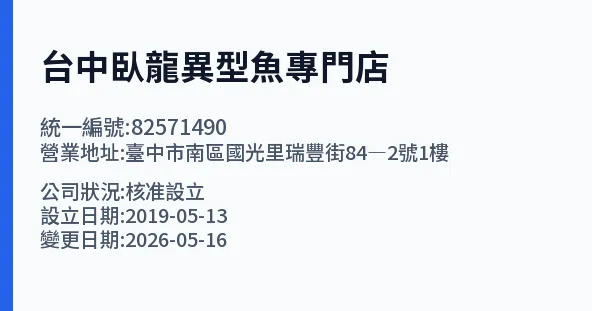 台中臥龍異型魚專門店的照片-統編 82571490(臺中市) 公司登記資料與營業項目詳細圖表