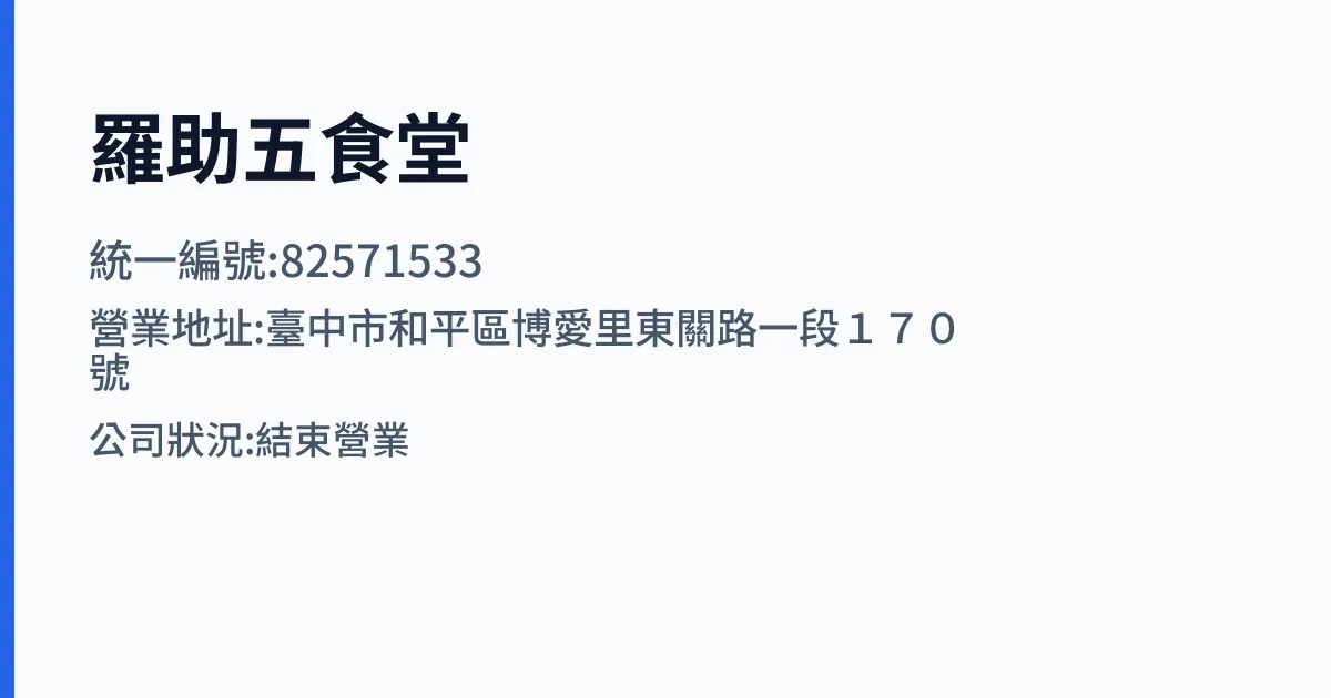 羅助五食堂 - 統編 82571533(臺中市) 公司登記資料與營業項目詳細圖表