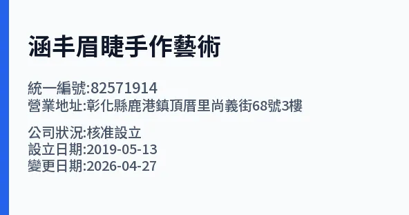 涵丰眉睫手作藝術的照片-統編 82571914(彰化縣) 公司登記資料與營業項目詳細圖表