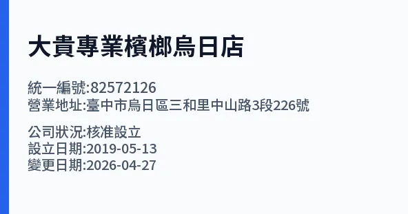 大貴專業檳榔烏日店的照片-統編 82572126(臺中市) 公司登記資料與營業項目詳細圖表
