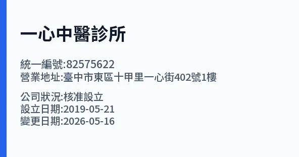 一心中醫診所的照片-統編 82575622(臺中市) 公司登記資料與營業項目詳細圖表