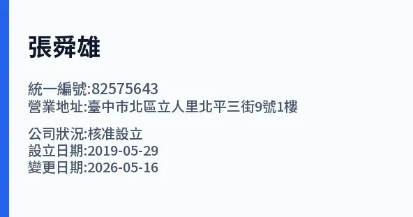 張舜雄的照片-統編 82575643(臺中市) 公司登記資料與營業項目詳細圖表