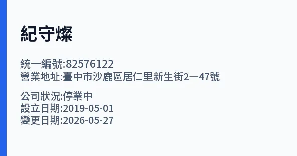 紀守燦的照片-統編 82576122(臺中市) 公司登記資料與營業項目詳細圖表