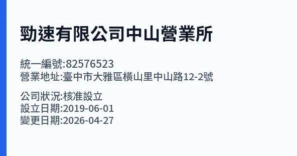 勁速有限公司中山營業所的照片-統編 82576523(臺中市) 公司登記資料與營業項目詳細圖表