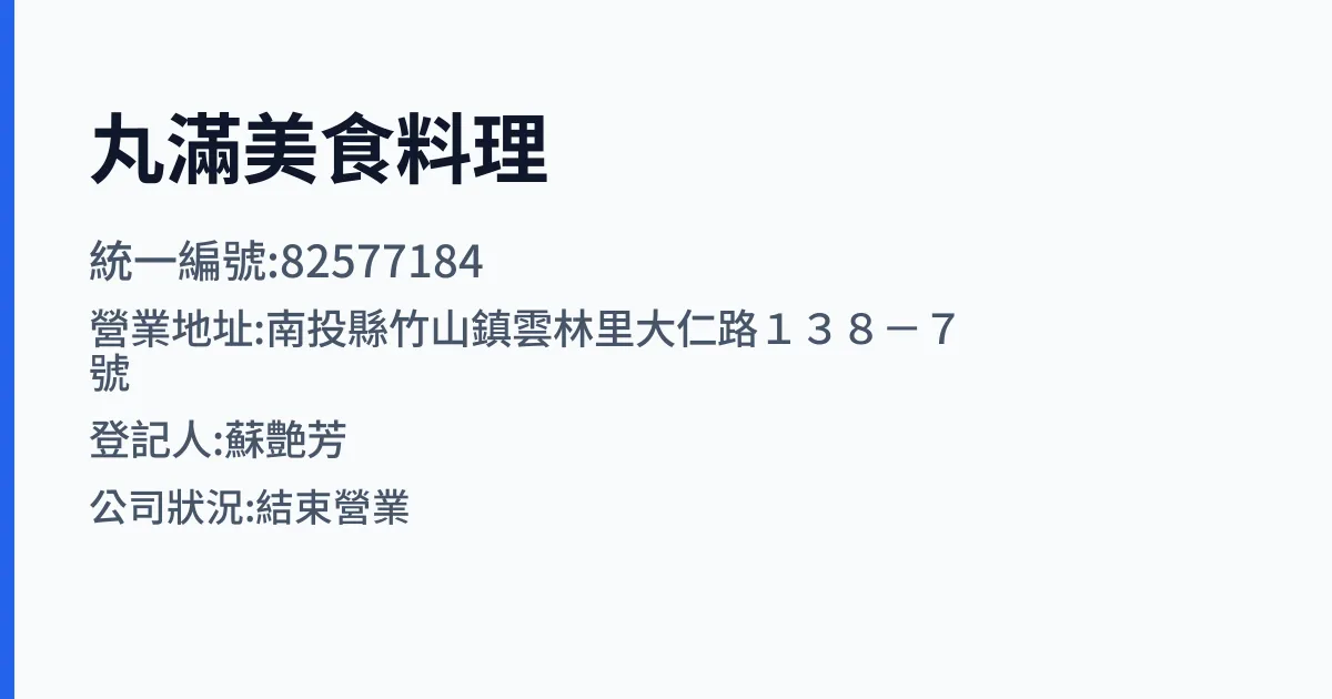 丸滿美食料理 - 統編 82577184(南投縣) 公司登記資料與營業項目詳細圖表