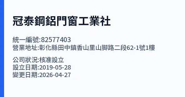 冠泰鋼鋁門窗工業社的照片-統編 82577403(彰化縣) 公司登記資料與營業項目詳細圖表