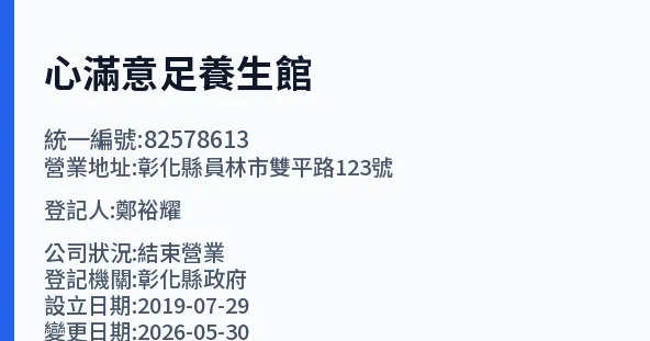 心滿意足養生館的照片-統編 82578613(彰化縣) 公司登記資料與營業項目詳細圖表