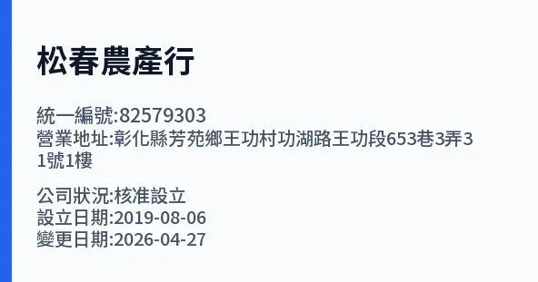 松春農產行的照片-統編 82579303(彰化縣) 公司登記資料與營業項目詳細圖表