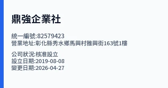 鼎強企業社的照片-統編 82579423(彰化縣) 公司登記資料與營業項目詳細圖表