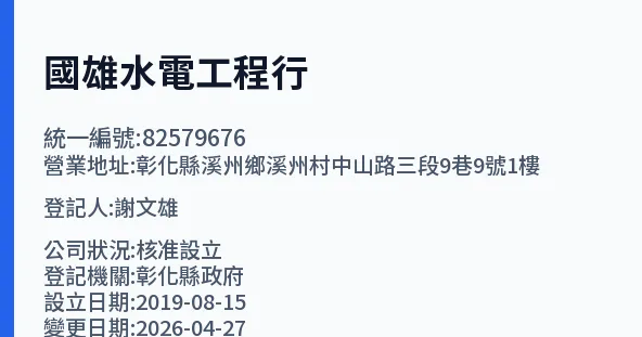 國雄水電工程行的照片-統編 82579676(彰化縣) 公司登記資料與營業項目詳細圖表
