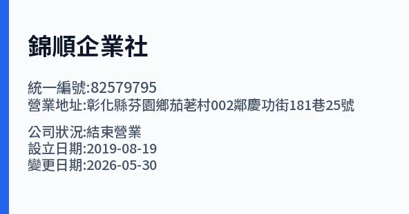 錦順企業社的照片-統編 82579795(彰化縣) 公司登記資料與營業項目詳細圖表