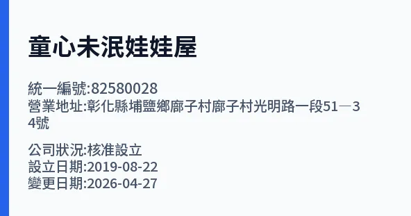 童心未泯娃娃屋的照片-統編 82580028(彰化縣) 公司登記資料與營業項目詳細圖表