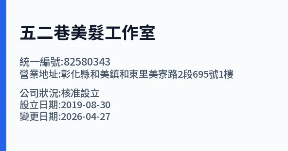 五二巷美髮工作室的照片-統編 82580343(彰化縣) 公司登記資料與營業項目詳細圖表