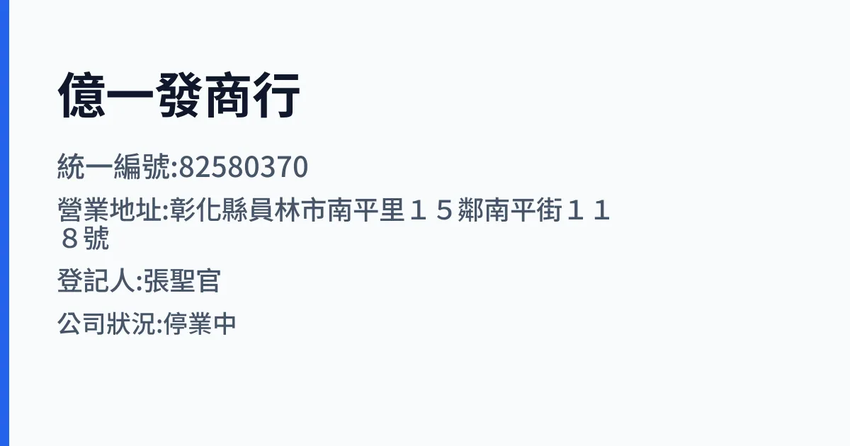 億一發商行 - 統編 82580370(彰化縣) 公司登記資料與營業項目詳細圖表