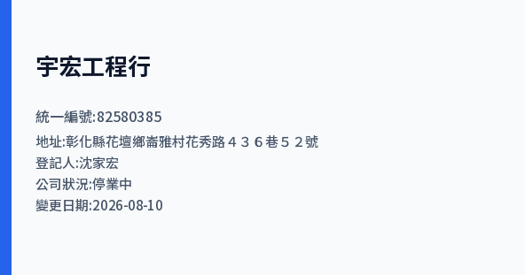 宇宏工程行的照片-統編 82580385(彰化縣) 公司登記資料與營業項目詳細圖表