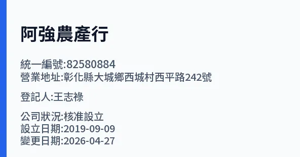 阿強農產行的照片-統編 82580884(彰化縣) 公司登記資料與營業項目詳細圖表