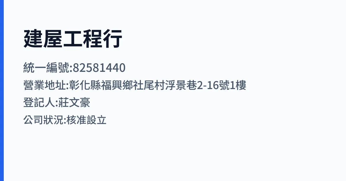 建屋工程行 - 統編 82581440(彰化縣) 公司登記資料與營業項目詳細圖表