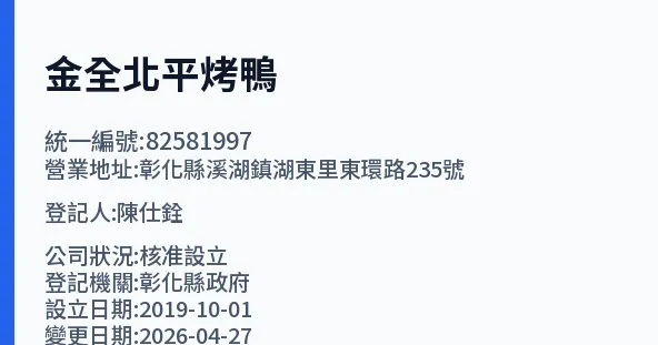 金全北平烤鴨的照片-統編 82581997(彰化縣) 公司登記資料與營業項目詳細圖表