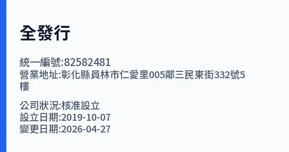 全發行的照片-統編 82582481(彰化縣) 公司登記資料與營業項目詳細圖表
