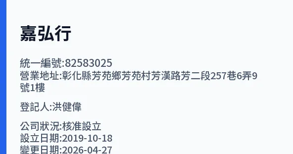 嘉弘行的照片-統編 82583025(彰化縣) 公司登記資料與營業項目詳細圖表