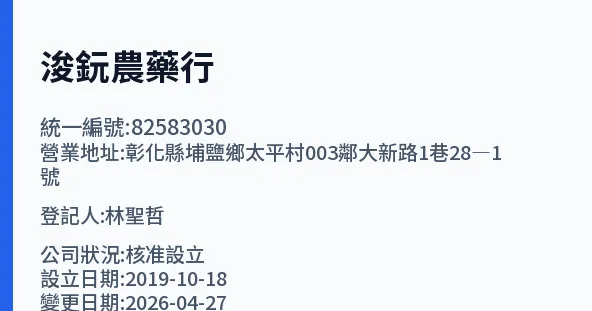 浚鈨農藥行的照片-統編 82583030(彰化縣) 公司登記資料與營業項目詳細圖表