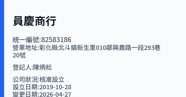 員慶商行的照片-統編 82583186(彰化縣) 公司登記資料與營業項目詳細圖表