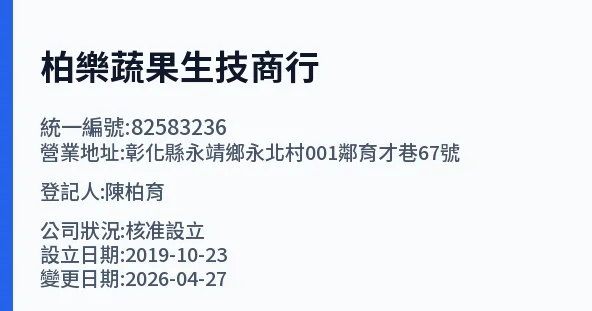 柏樂蔬果生技商行的照片-統編 82583236(彰化縣) 公司登記資料與營業項目詳細圖表