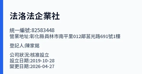法洛法企業社的照片-統編 82583448(彰化縣) 公司登記資料與營業項目詳細圖表