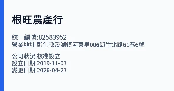 根旺農產行的照片-統編 82583952(彰化縣) 公司登記資料與營業項目詳細圖表