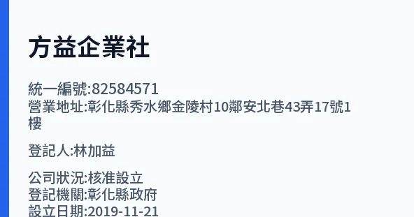 方益企業社的照片-統編 82584571(彰化縣) 公司登記資料與營業項目詳細圖表