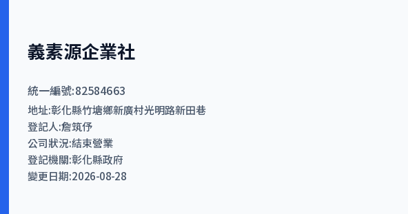 義素源企業社的照片-統編 82584663(彰化縣) 公司登記資料與營業項目詳細圖表