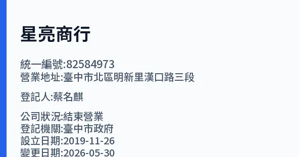 星亮商行的照片-統編 82584973(臺中市) 公司登記資料與營業項目詳細圖表
